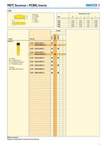 Advanced Cutting Materials - SECO TOOLS - PDF Catalogs | Technical ...