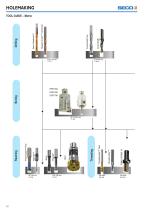 CATALOG & TECHNICAL GUIDE – INCH - SECO TOOLS - PDF Catalogs ...