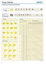 Double Octomill? R220.48 - SECO TOOLS - PDF Catalogs | Technical Documentation | Brochure
