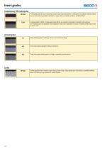 MILLING - SECO TOOLS - PDF Catalogs | Technical Documentation | Brochure