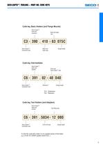 MN 2012 Seco-Capto (12 Mb) (english only) - SECO TOOLS - PDF Catalogs ...