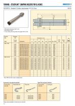 STEADYLINE® FOR TURNING, BORING & MILLING - SECO TOOLS - PDF Catalogs ...