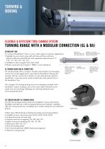 STEADYLINE® FOR TURNING, BORING & MILLING - SECO TOOLS - PDF Catalogs ...