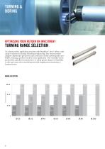 STEADYLINE® FOR TURNING, BORING & MILLING - SECO TOOLS - PDF Catalogs ...