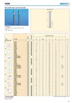 VHM Conventional Tools - SECO TOOLS - PDF Catalogs | Technical ...