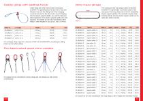 Cableway Installation Equipment 2015 - Wyssen Seilbahnen AG - PDF ...