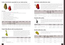 Cableway Installation Equipment 2023 - Wyssen Seilbahnen AG - PDF Catalogs | Technical ...