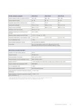 ACS&ACU - Advanced Calibration Standards White, RGB, UV and IR ...