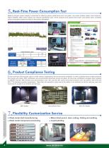 00_About IEI - IEI INTEGRATION - PDF Catalogs | Technical Documentation ...