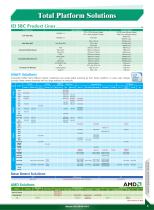 00_About IEI - IEI INTEGRATION - PDF Catalogs | Technical Documentation ...