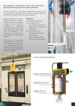 Oil mist - Filter systems for effective removal of oil mist - PLYMOVENT ...