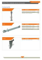 Alshor Plus - Altrad RMD Kwikform - PDF Catalogs | Technical ...