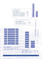 Maxima Panels - Altrad RMD Kwikform - PDF Catalogs | Technical ...