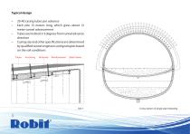 ROBIT® FOREPOLING PRODUCT CATALOGUE - Robit Rocktools - PDF Catalogs ...