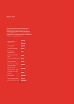 Filling systems for Beverages - OCME - PDF Catalogs | Technical ...