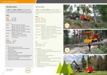 Advanced forestry solutions - Koller Forsttechnik - PDF Catalogs ...