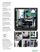Encapsulated Rotary Screw Air Compressors - SULLAIR - PDF Catalogs ...