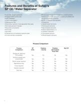 SP Oil /Water Separators SP 25 / SP 40 / SP 60 - SULLAIR - PDF Catalogs ...