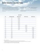SP Oil /Water Separators SP 25 / SP 40 / SP 60 - SULLAIR - PDF Catalogs ...