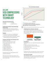 SULLAIR Two-stage - SULLAIR - PDF Catalogs | Technical Documentation ...