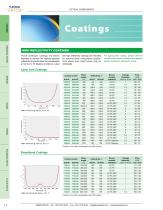 Optical Coatings | EKSMA Optics - EKSMA Optics - PDF Catalogs ...