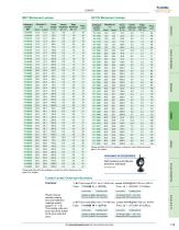 Optical Lenses | EKSMA Optics - EKSMA Optics - PDF Catalogs | Technical ...