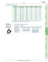 Optical Lenses | EKSMA Optics - EKSMA Optics - PDF Catalogs | Technical ...