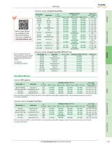 Optical Mirrors | EKSMA Optics - EKSMA Optics - PDF Catalogs ...