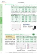 Optical Mirrors | EKSMA Optics - EKSMA Optics - PDF Catalogs ...
