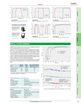 Optical Mirrors | EKSMA Optics - EKSMA Optics - PDF Catalogs ...