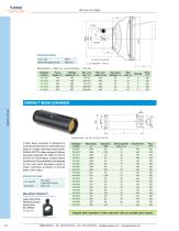 Optical Systems | EKSMA Optics - EKSMA Optics - PDF Catalogs ...