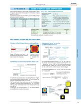 Optical Systems | EKSMA Optics - EKSMA Optics - PDF Catalogs | Technical Documentation | Brochure