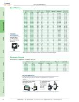 Optical Windows & Filters | EKSMA Optics - EKSMA Optics - PDF Catalogs | Technical Documentation ...