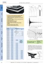 Opto-Mechanical Components - EKSMA Optics - PDF Catalogs | Technical ...