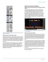 4 Series MSO - Tektronix - PDF Catalogs | Technical Documentation ...