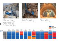 Microdrilling - SOILMEC S.P.A. - PDF Catalogs | Technical Documentation ...