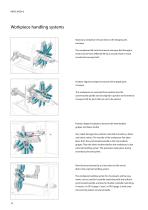 INDEX MS24-6 - INDEX Drehmaschinen - PDF Catalogs | Technical ...