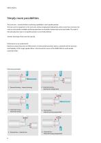 INDEX MS24-6 - INDEX Drehmaschinen - PDF Catalogs | Technical ...
