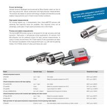 Metal Industry - MICRO-EPSILON - PDF Catalogs | Technical Documentation ...