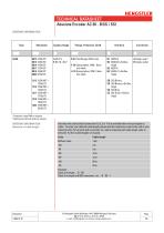 ACURO AC36 - HENGSTLER - PDF Catalogs | Technical Documentation | Brochure