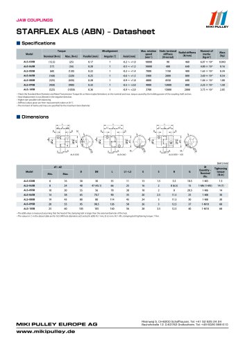 SFS Model datasheets - Miki Pulley Europe AG - PDF Catalogs | Technical ...