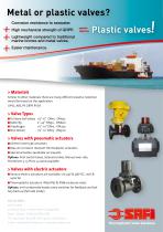 FLANGED BALL valve - SAFI - PDF Catalogs | Technical Documentation ...