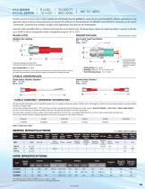 HIGH VOLTAGE SINGLE-PIN CONNECTORS - Teledyne Reynolds - PDF Catalogs ...