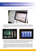 Foundry Equipment - General - Clansman Dynamics - PDF Catalogs | Technical Documentation | Brochure