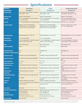Autopol IV - Rudolph Research Analytical - PDF Catalogs | Technical ...