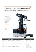 ELECTRIC MULTI DIRECTIONAL SIDELOADER PHOENIX - HUBTEX - PDF Catalogs ...
