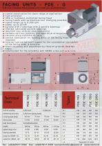 SEMA components brochure - SEMA Maschinenbau GmbH - PDF Catalogs ...