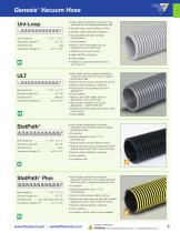 Commercial & Industrial Hoses, Vacuum Attachments 2018-2019 Product ...