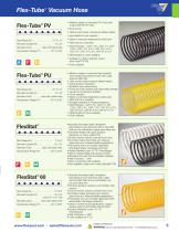 Commercial & Industrial Hoses, Vacuum Attachments 2018-2019 Product ...