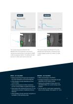 REX12 Brochure - E-T-A - PDF Catalogs | Technical Documentation | Brochure